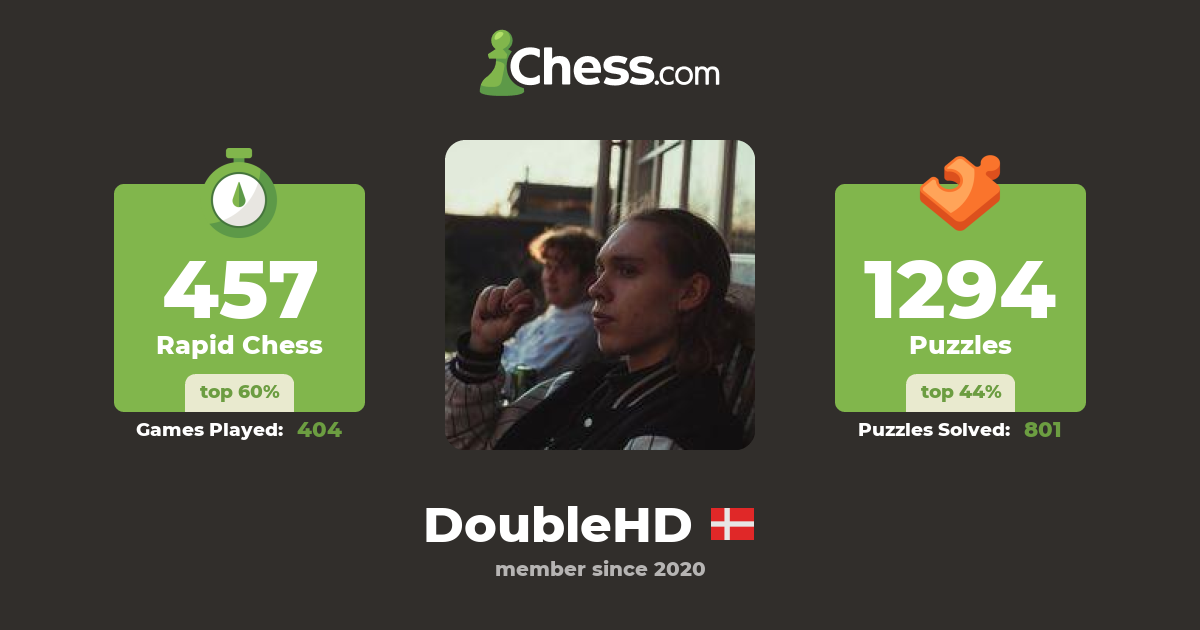 William Murmann (DoubleHD) - Chess Profile - Chess.com