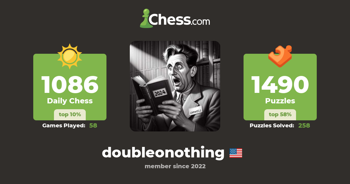 Douglas Field (doubleonothing) - Chess Profile - Chess.com