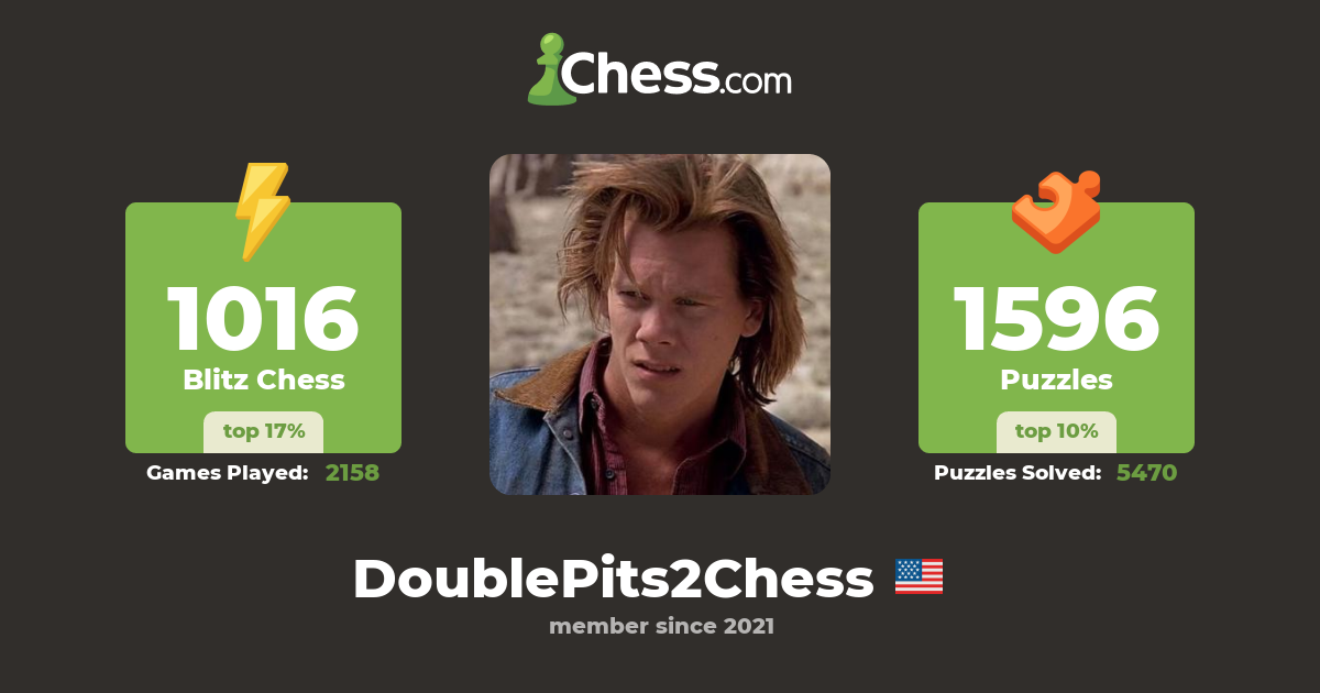 DoublePits2Chess - Chess Profile - Chess.com
