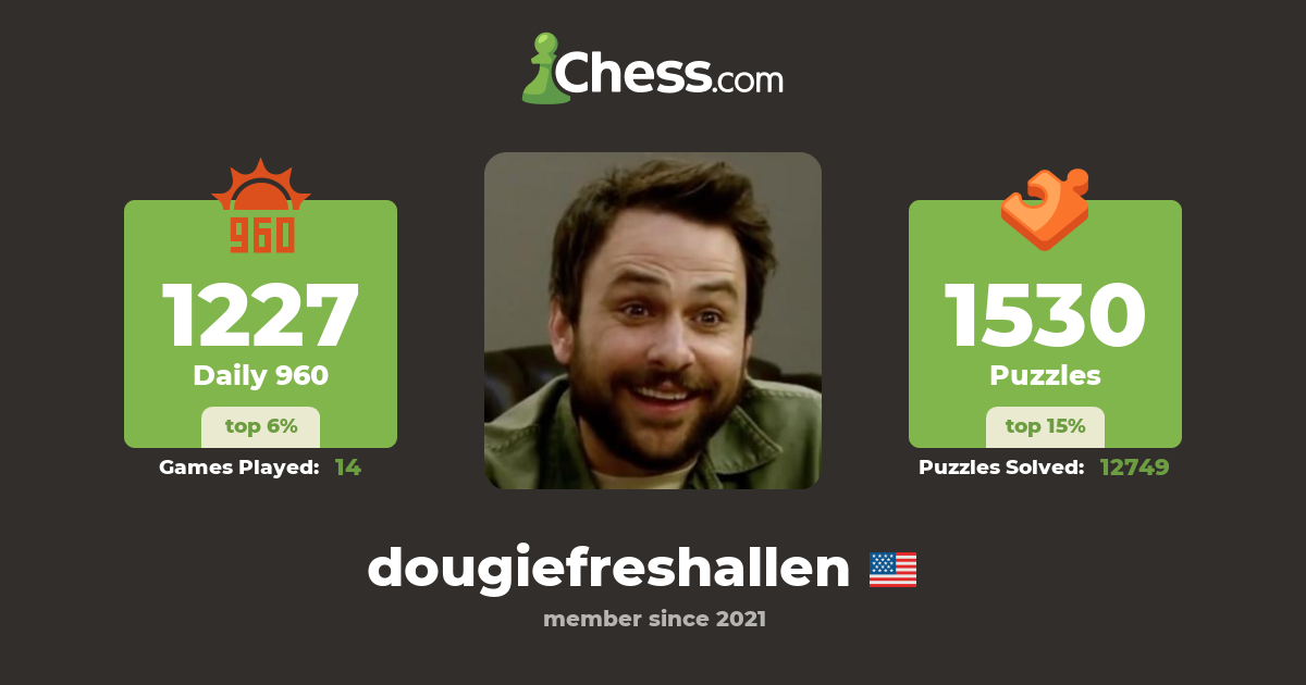 dougiefreshallen - Chess Profile - Chess.com