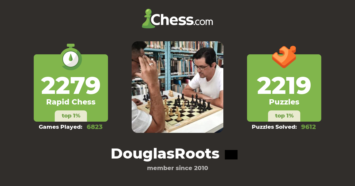 Douglas Samuel (DouglasRoots) - Chess Profile - Chess.com