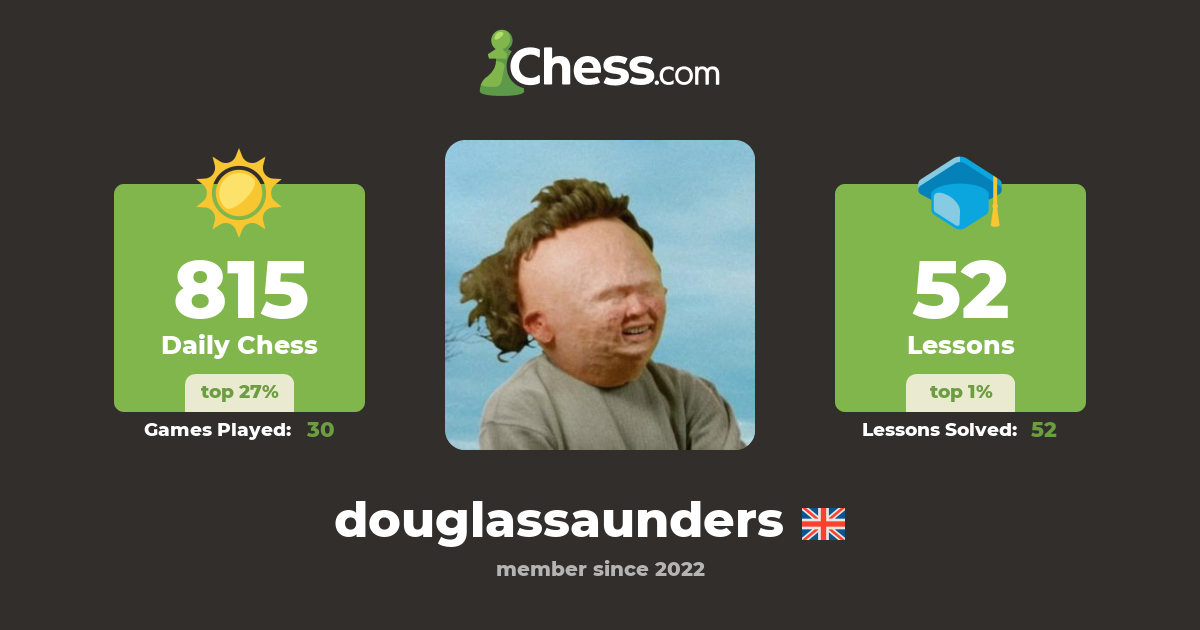 douglassaunders - Chess Profile - Chess.com