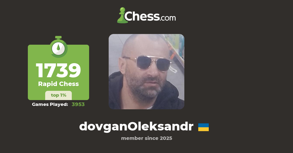 dovganOleksandr - Chess Profile - Chess.com