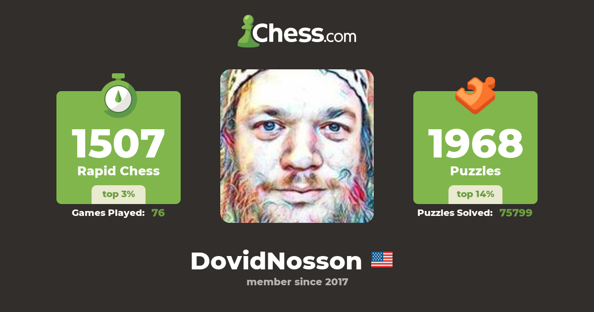 David Betzer (DovidNosson) - Chess Profile - Chess.com