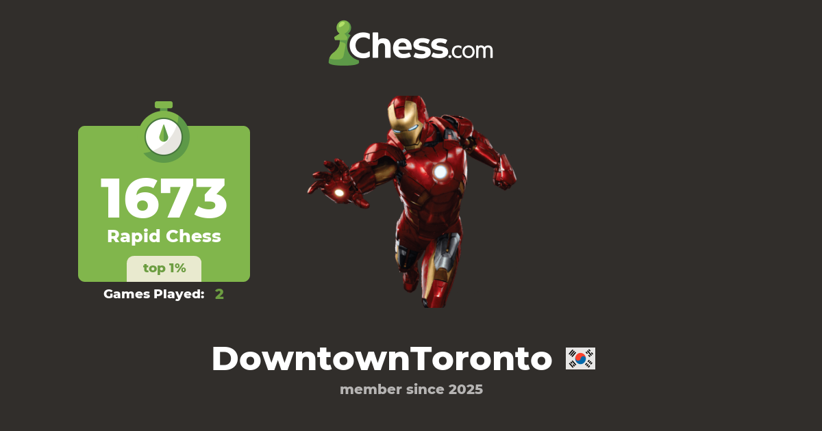 DowntownToronto - Chess Profile - Chess.com