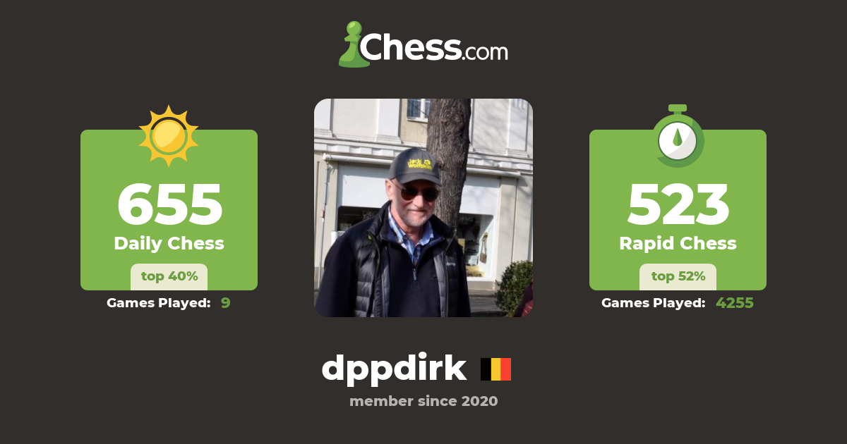 Dirk Poppe (dppdirk) - Chess Profile - Chess.com