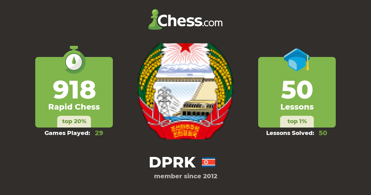 Democratic People's Republic of Korea (DPRK) - Chess Profile - Chess.com