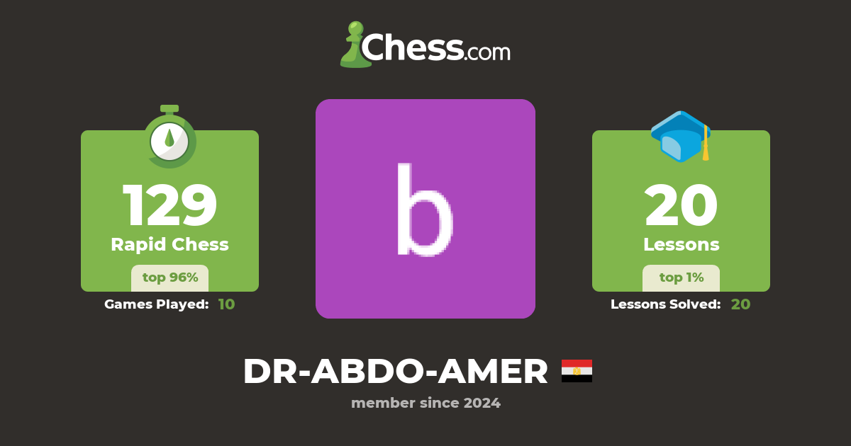 bhbjb mmkklmk (DR-ABDO-AMER) - Chess Profile - Chess.com