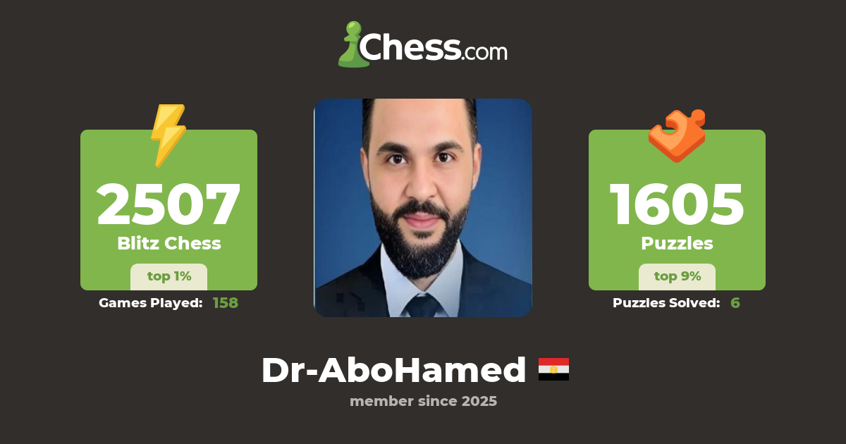 Dr-AboHamed - Chess Profile - Chess.com