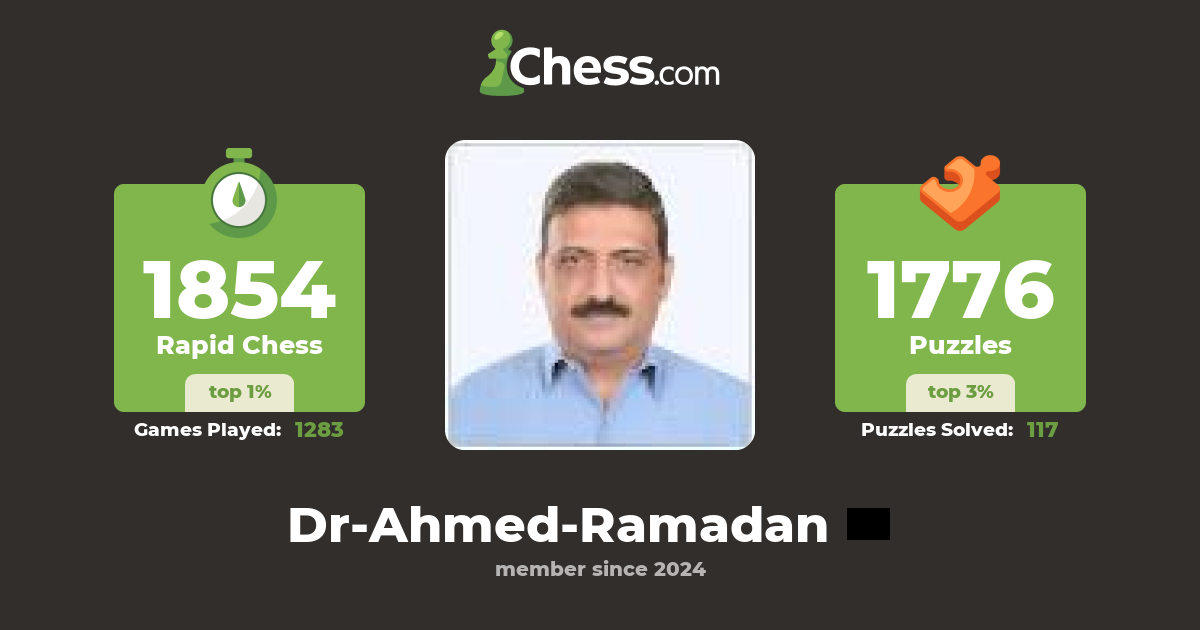 Dr. Ahmed Ramadan (Dr-Ahmed-Ramadan) - Chess Profile - Chess.com