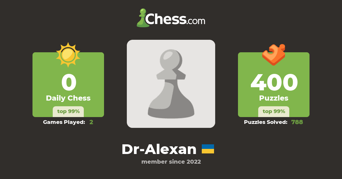 Dr-Alexan - Chess Profile - Chess.com