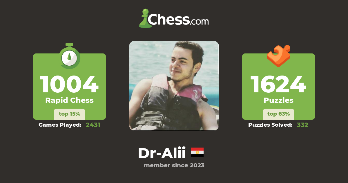 Dr-Alii - Chess Profile - Chess.com