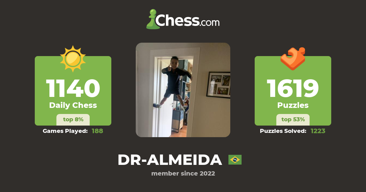 DR-ALMEIDA - Chess Profile - Chess.com