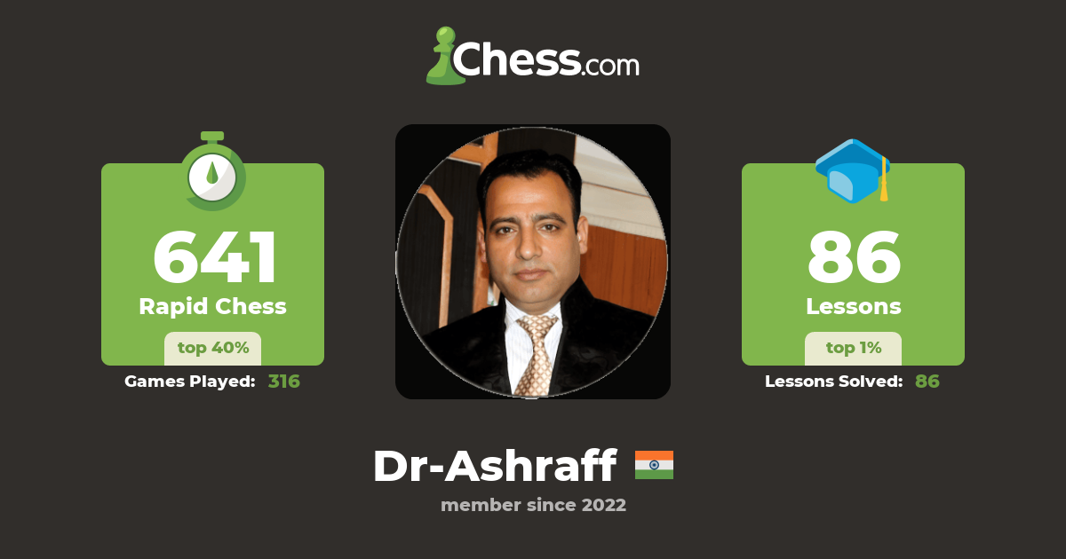 Dr-Ashraff - Chess Profile - Chess.com