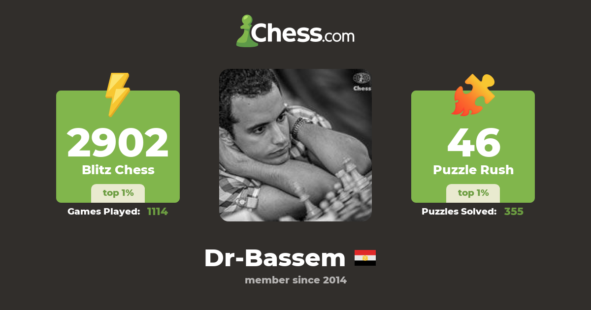 GM Bassem Amin (Dr-Bassem) - Chess Profile - Chess.com