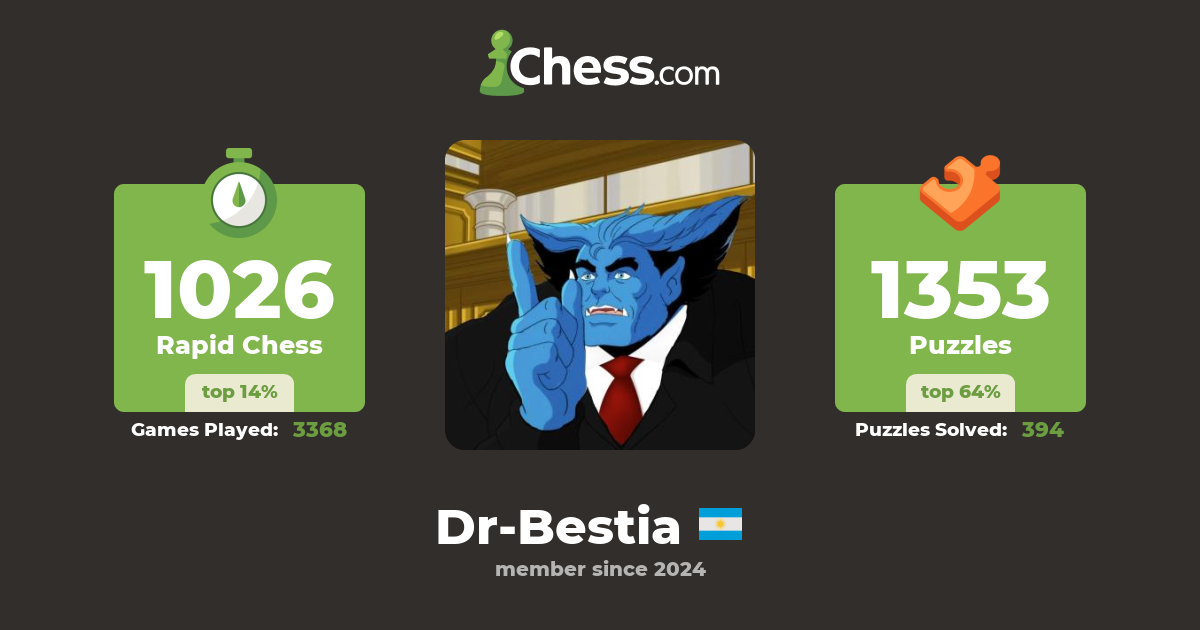 Eric Ruiz (Dr-Bestia) - Chess Profile - Chess.com