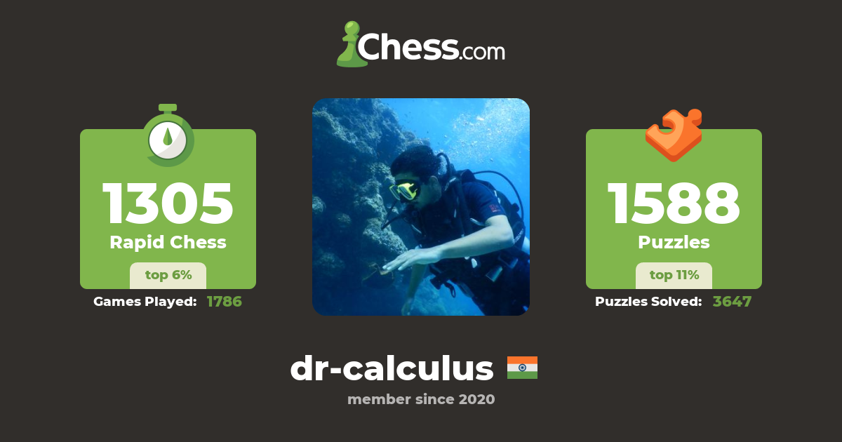 Saiotrik Ghosh (dr-calculus) - Chess Profile - Chess.com
