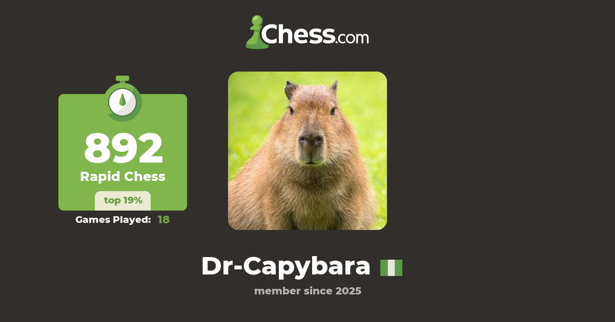 Dr-Capybara - Chess Profile - Chess.com