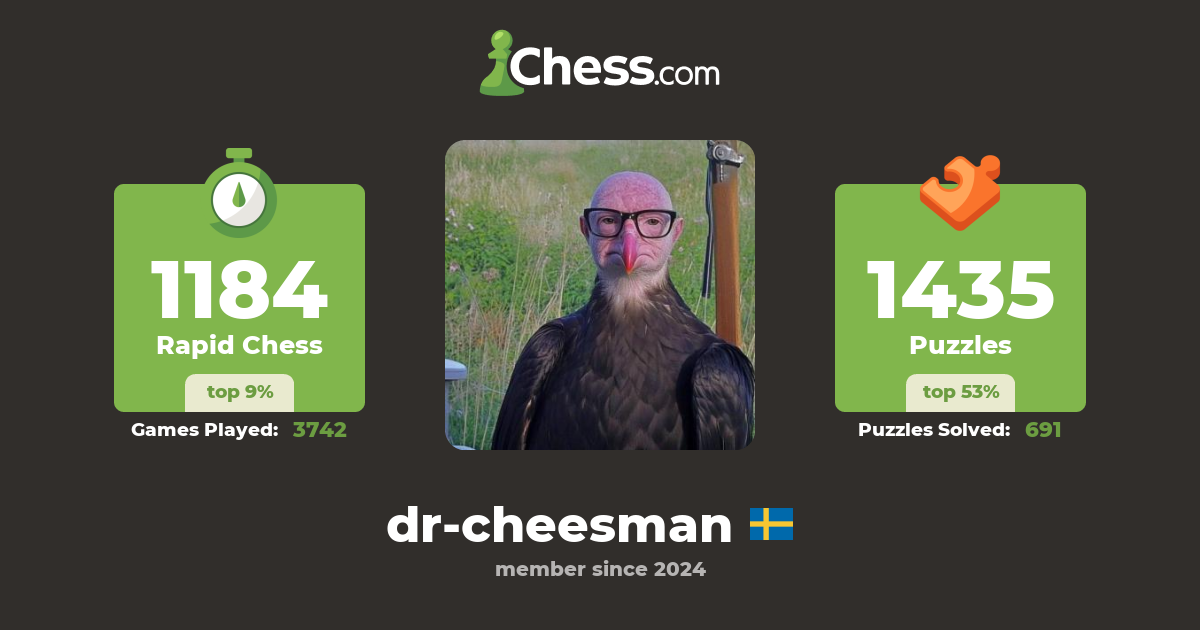 Sigmund Bartosch (dr-cheesman) - Chess Profile - Chess.com