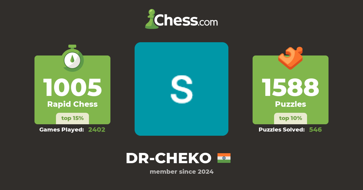sahil Prajapati (DR-CHEKO) - Chess Profile - Chess.com