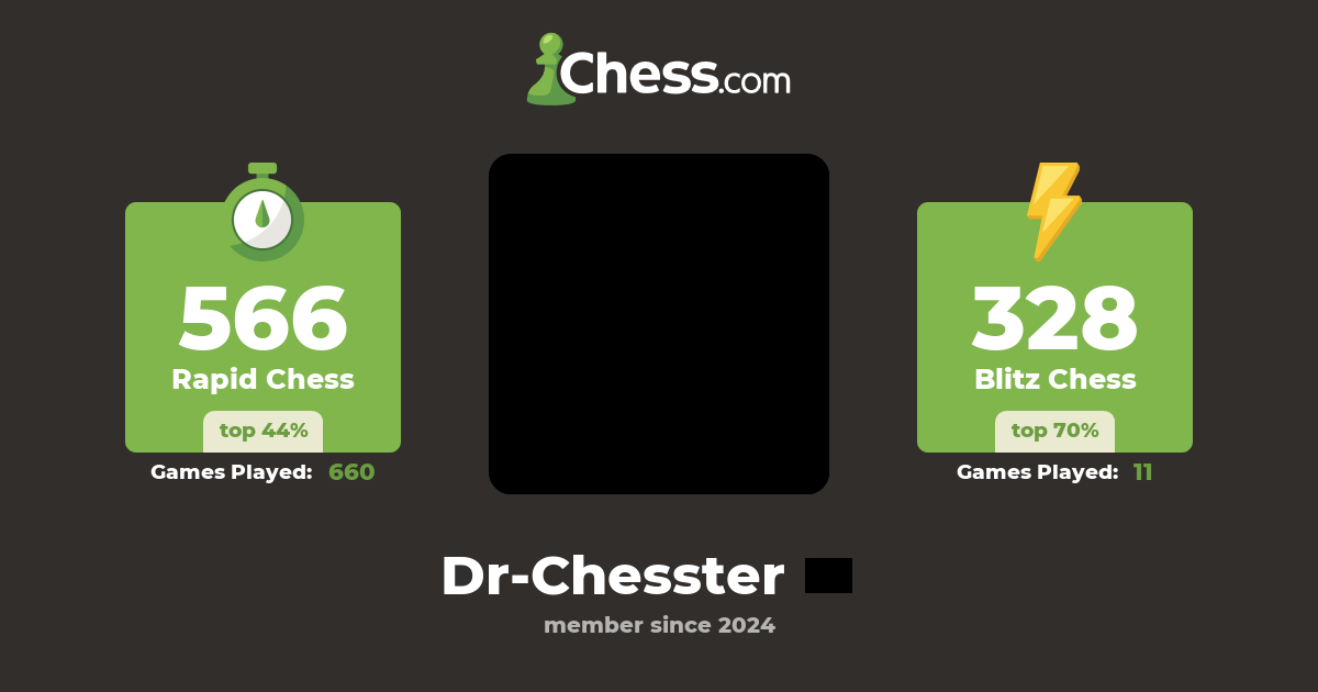 Dr-Chesster - Chess Profile - Chess.com