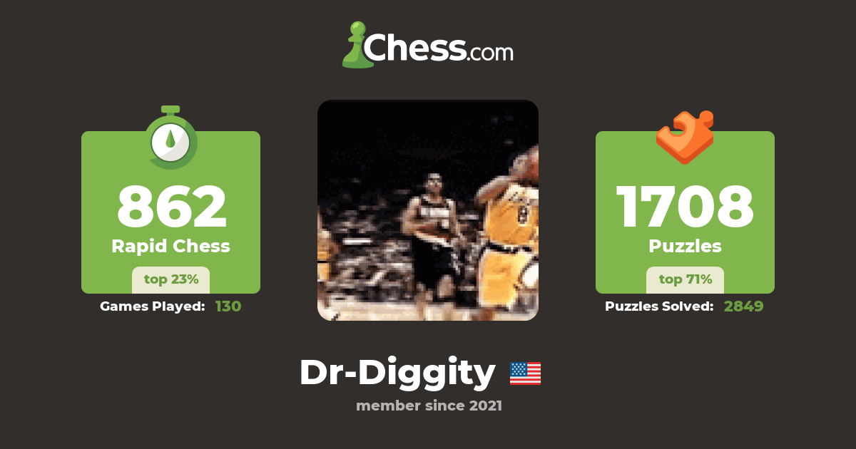 Patrick Olson (Dr-Diggity) - Chess Profile - Chess.com