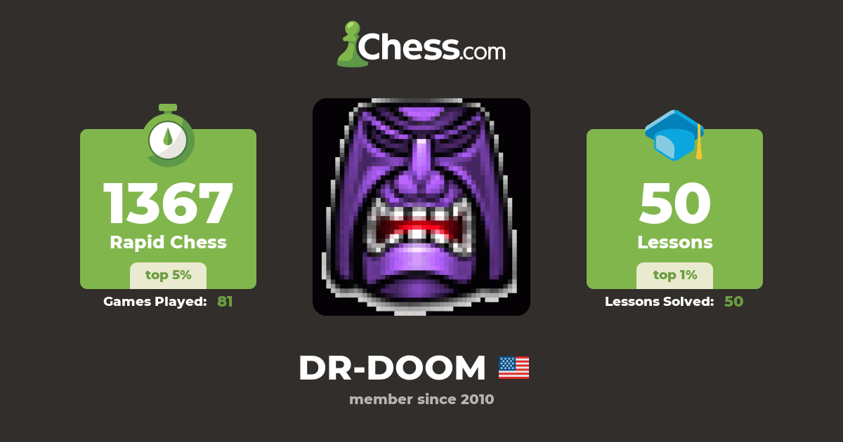 TOM SCIMECA (DR-DOOM) - Chess Profile - Chess.com