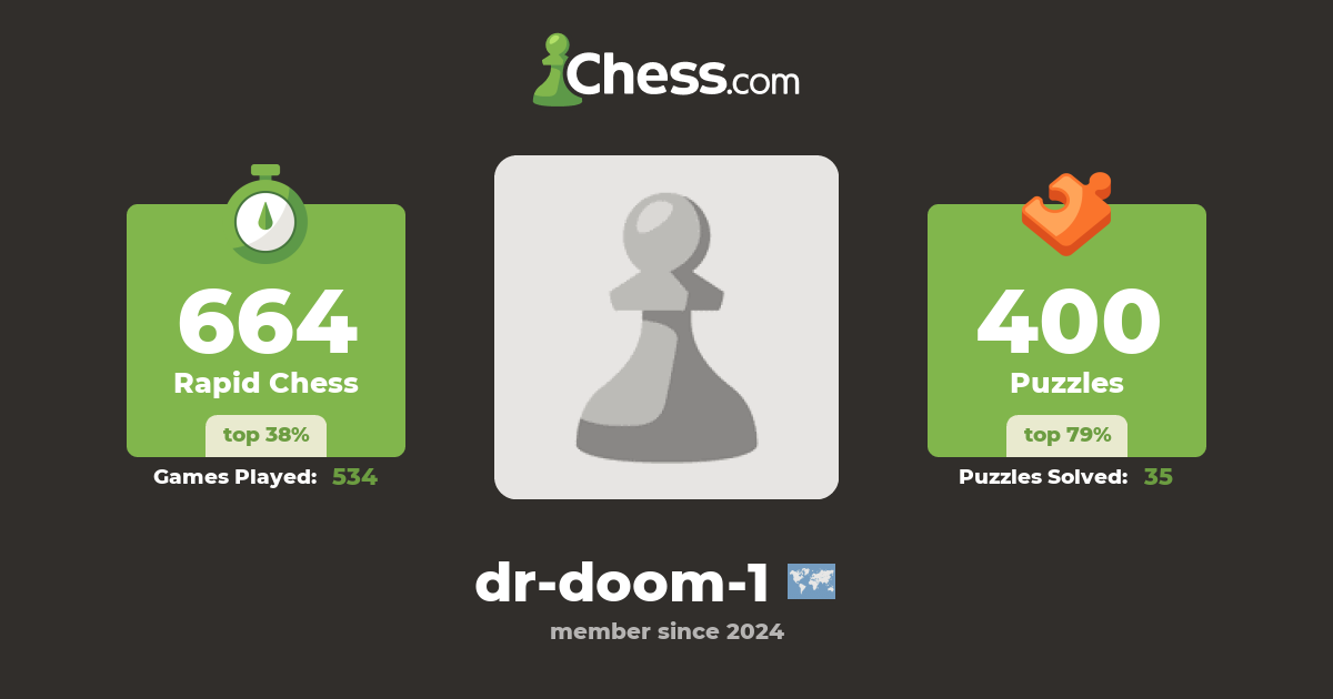 immortal (dr-doom-1) - Chess Profile - Chess.com