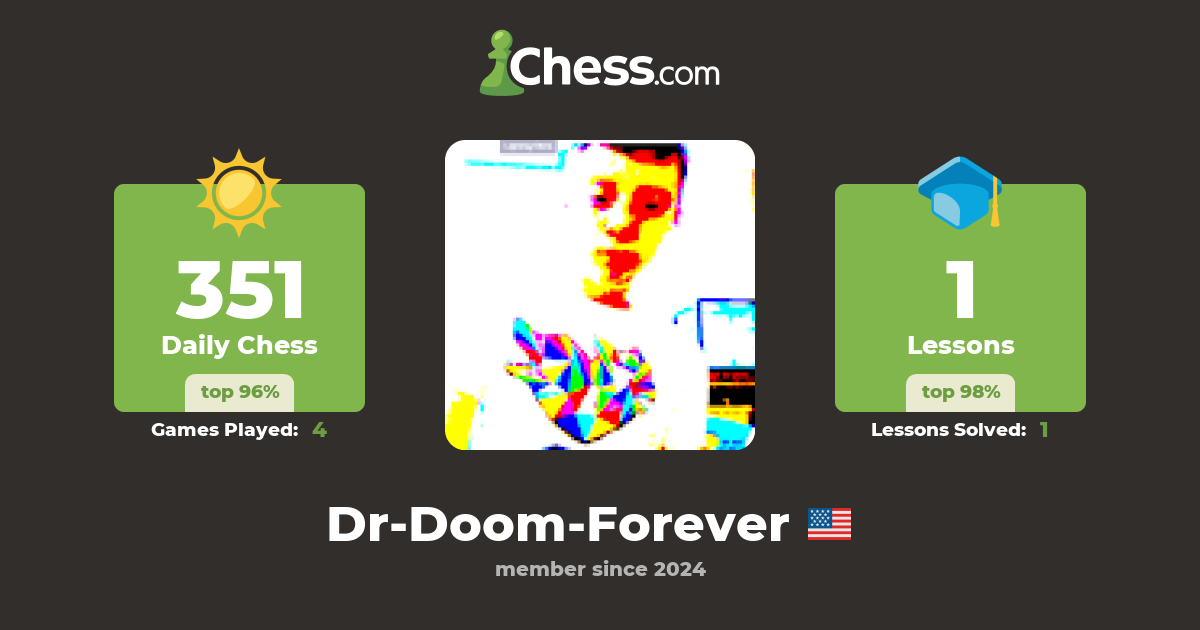 Myles Parhomek (Dr-Doom-Forever) - Chess Profile - Chess.com