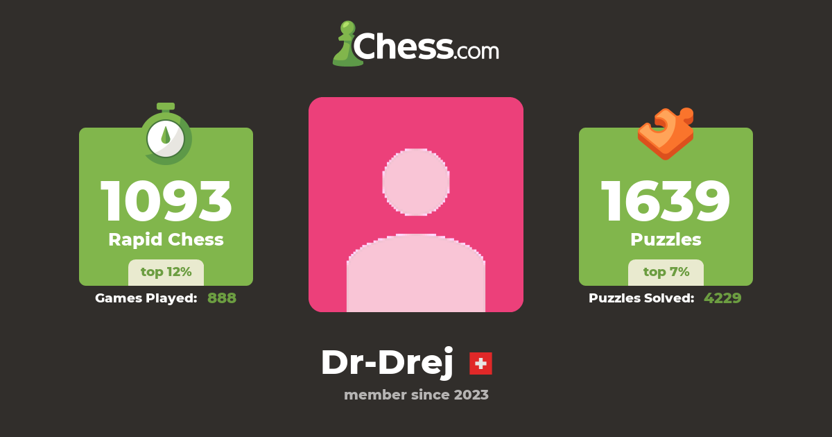 Dr-Drej - Chess Profile - Chess.com