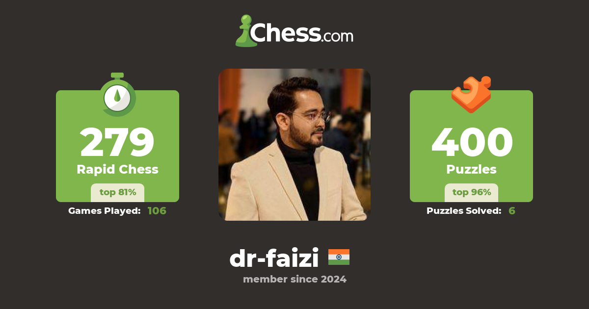 dr-faizi - Chess Profile - Chess.com