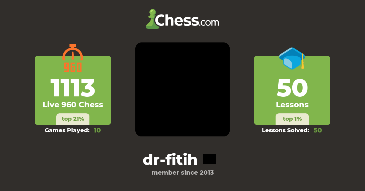 dr-fitih - Chess Profile - Chess.com
