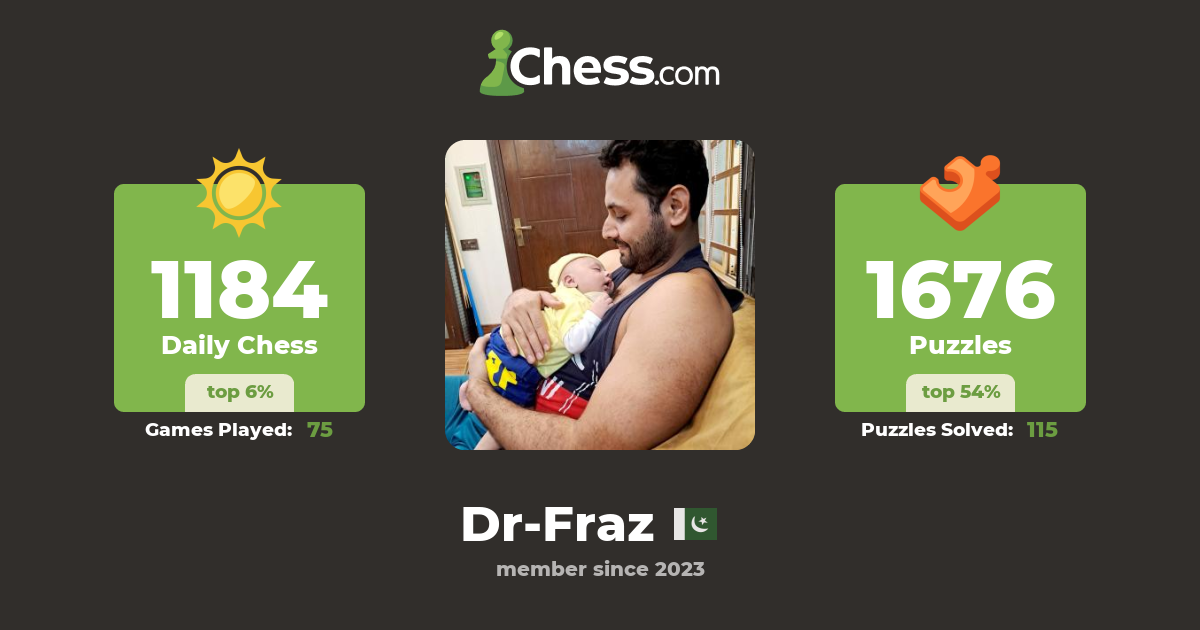 Dr-Fraz - Chess Profile - Chess.com