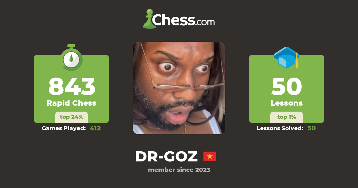 DR-GOZ - Chess Profile - Chess.com