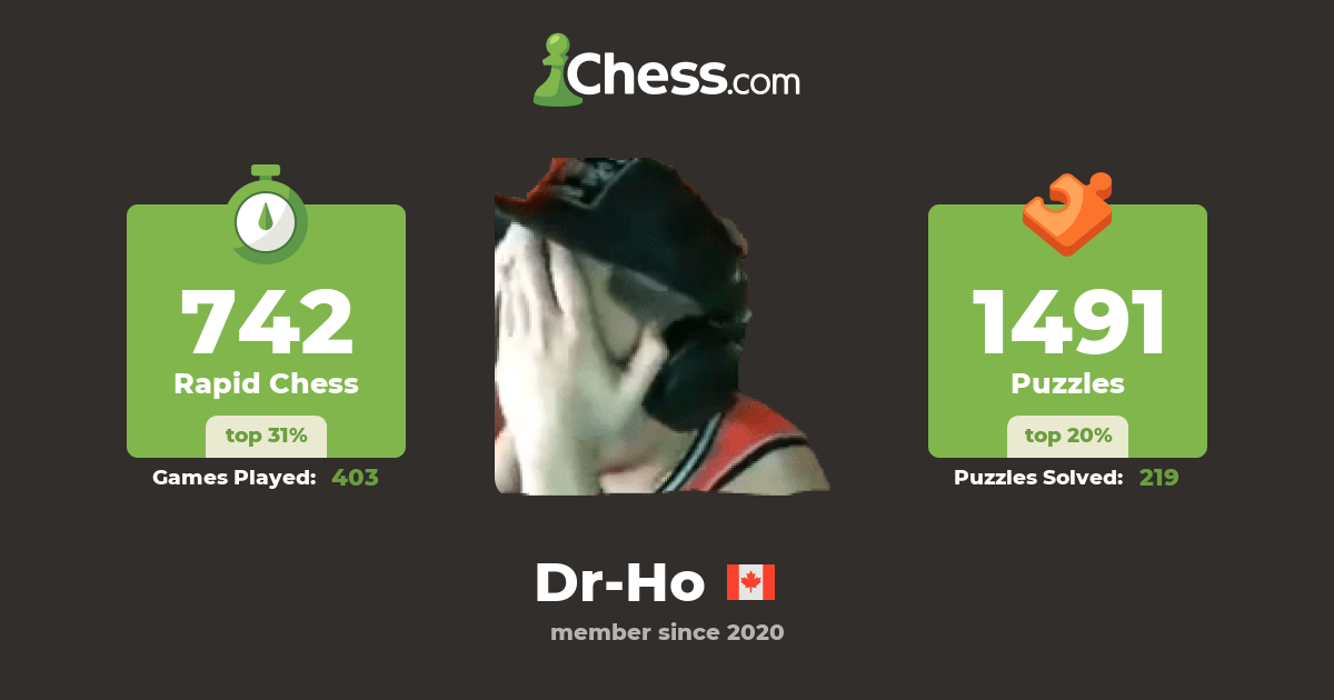 Anson (Dr-Ho) - Chess Profile - Chess.com
