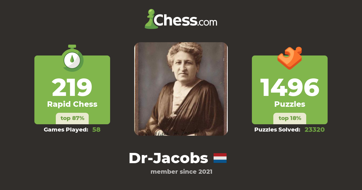 Dr-Jacobs - Chess Profile - Chess.com