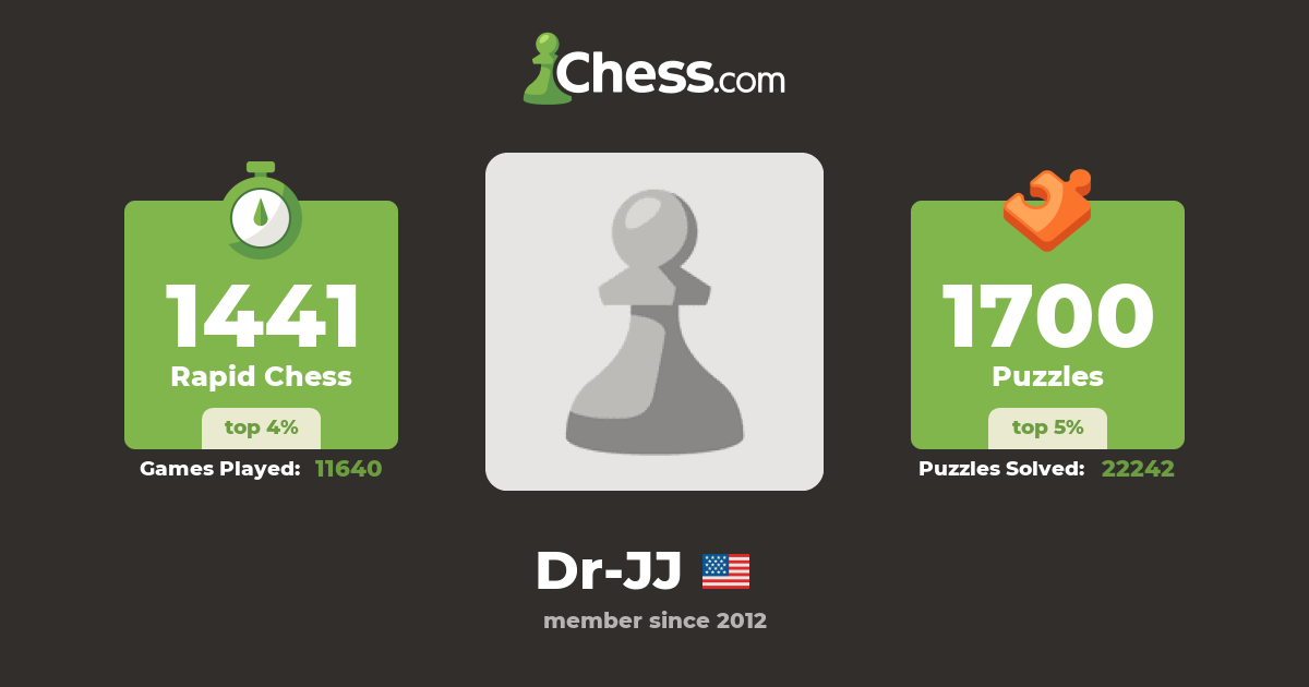 J Jr (Dr-JJ) - Chess Profile - Chess.com