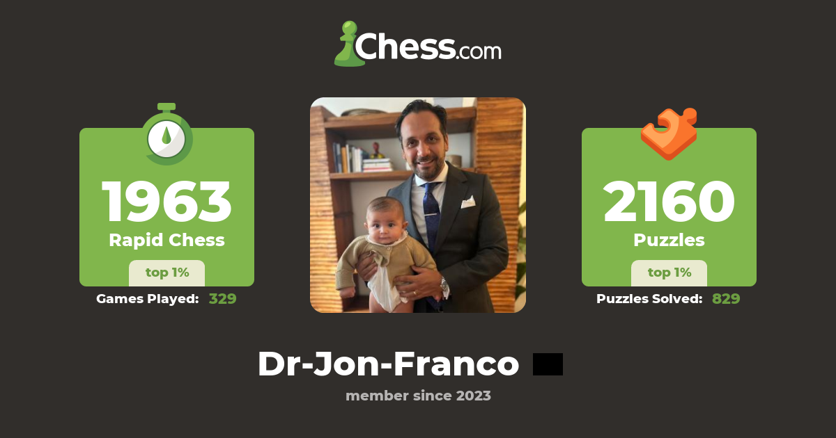 Jhonatan Franco (Dr-Jon-Franco) - Chess Profile - Chess.com