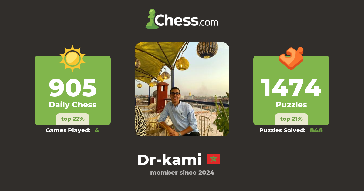 Dr-kami - Chess Profile - Chess.com