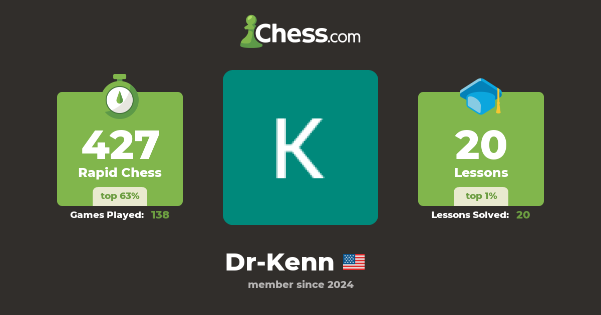 Kenneth Kennard (Dr-Kenn) - Chess Profile - Chess.com