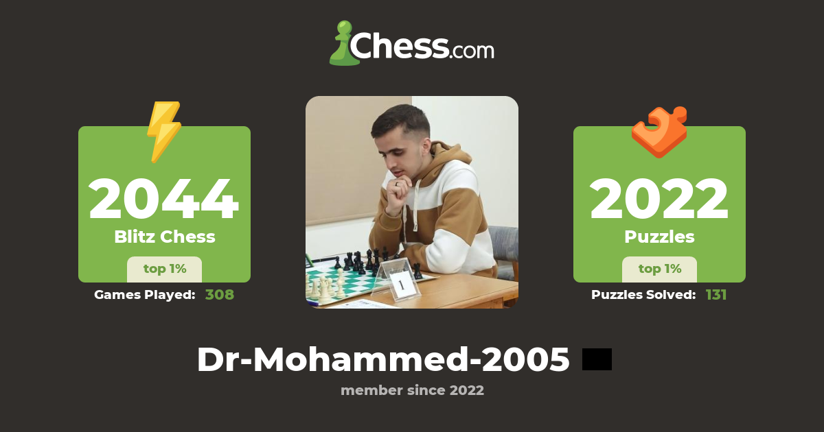 Mohammed Melhem (Dr-Mohammed-2005) - Chess Profile - Chess.com
