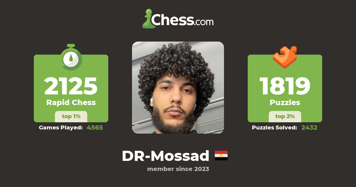 DR-Mossad - Chess Profile - Chess.com