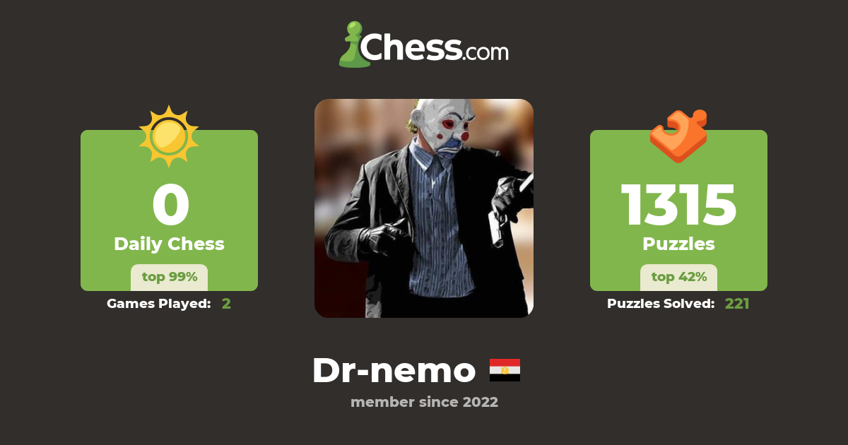 Mahmud (Dr-nemo) - Chess Profile - Chess.com