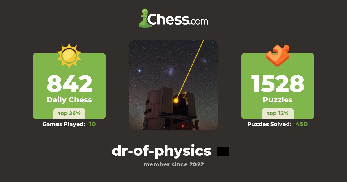 Merdo T (dr-of-physics) - Chess Profile - Chess.com