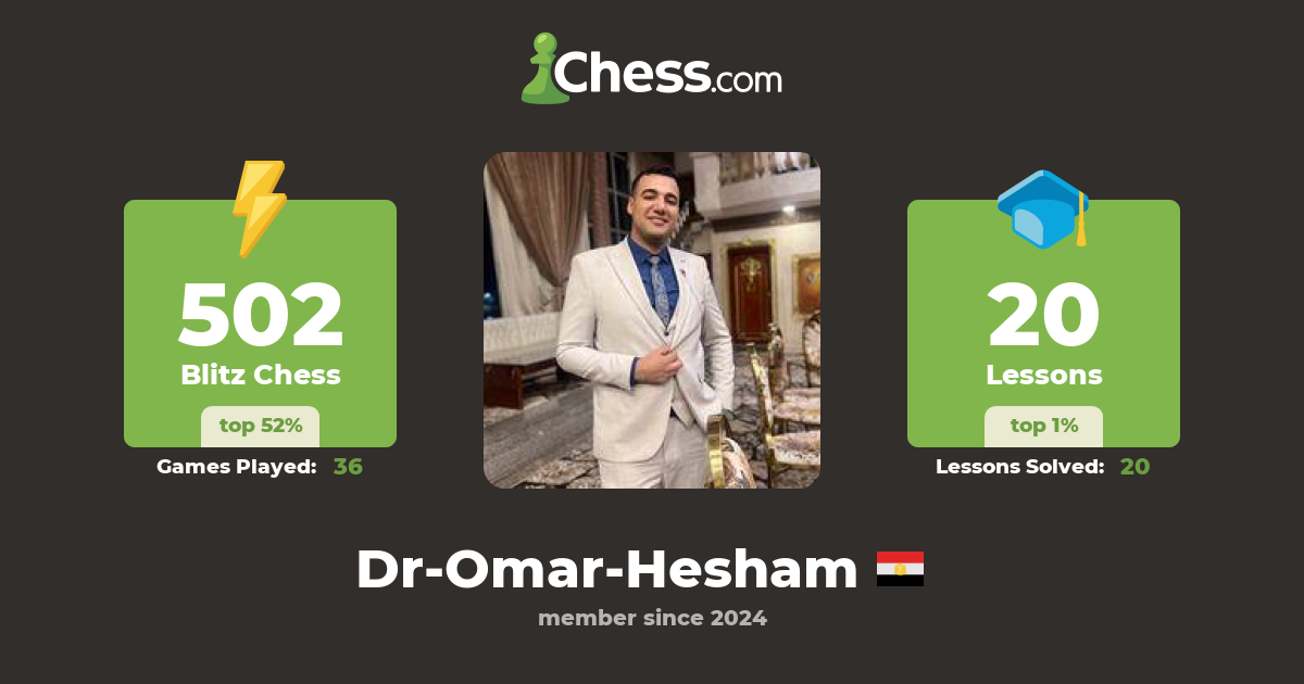 Dr-Omar-Hesham - Chess Profile - Chess.com