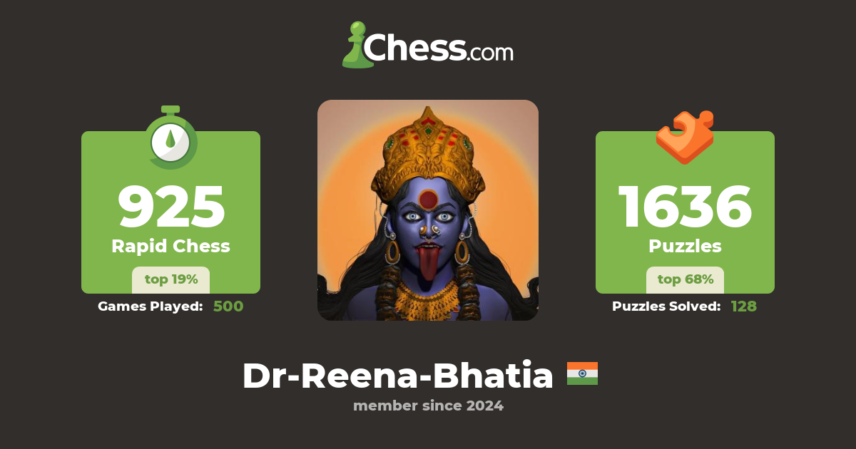 Reena Bhatia (Dr-Reena-Bhatia) - Chess Profile - Chess.com