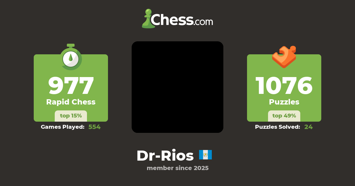 Dr-Rios - Chess Profile - Chess.com