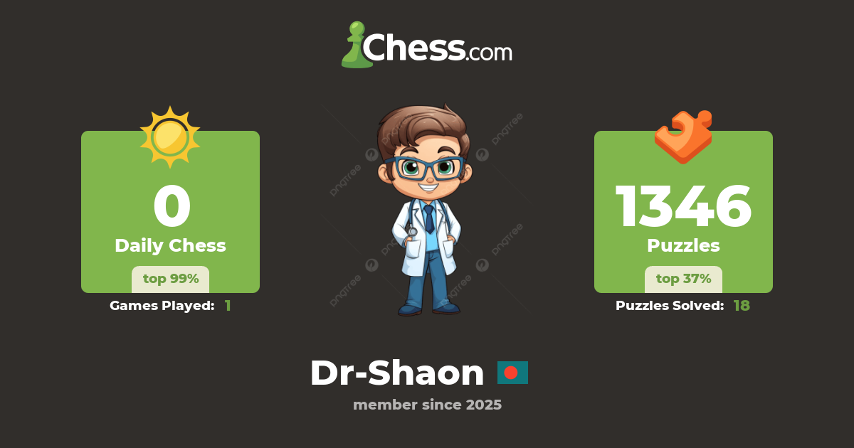 Dr-Shaon - Chess Profile - Chess.com