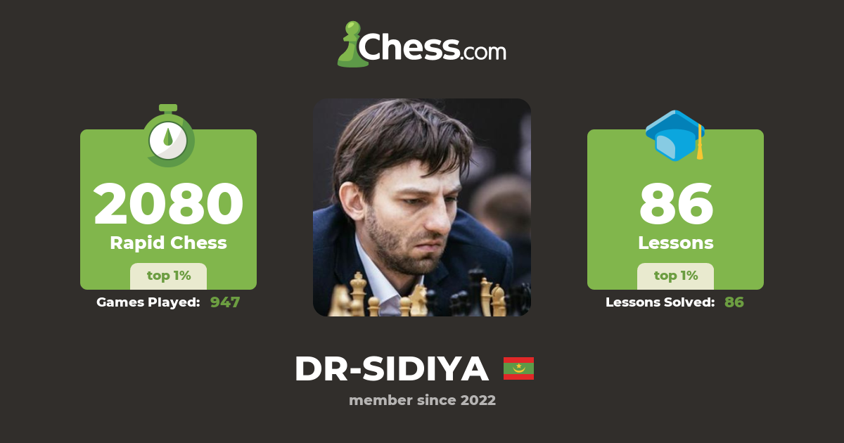 DR-SIDIYA - Chess Profile - Chess.com