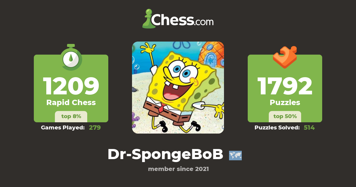 BoB Sponge (Dr-SpongeBoB) - Chess Profile - Chess.com